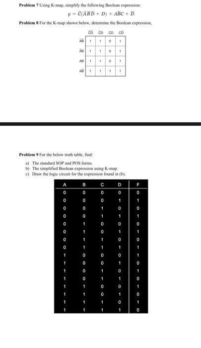 Solved Problem 1 Detemine the Boolean expressiog in the | Chegg.com