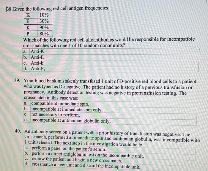 Solved $8.Given the following red cell antigen frequencies: | Chegg.com