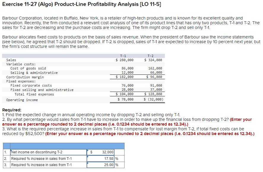 Solved Exercise 11-27 (Algo) ﻿Product-Line Profitability | Chegg.com
