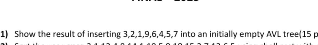 Solved Show the result of inserting 3,2,1,9,6,4,5,7 ﻿into an | Chegg.com