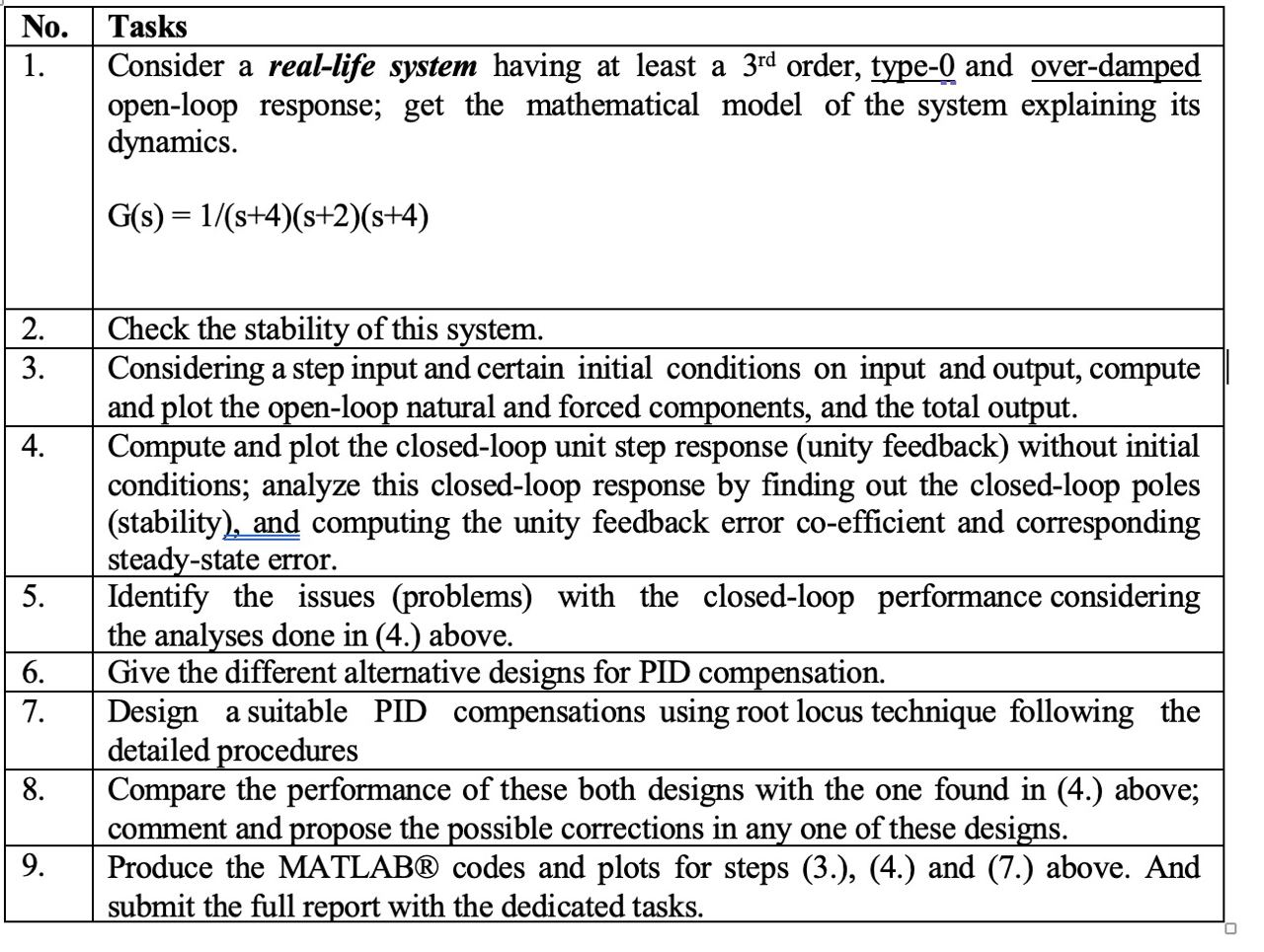 Solved 1. ﻿Consider a real-life system having at least a 3rd | Chegg.com