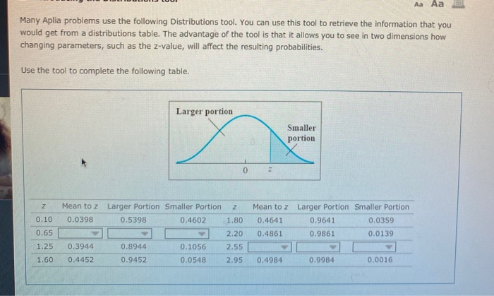 Solved Aa Aa Many Aplia problems use the following | Chegg.com