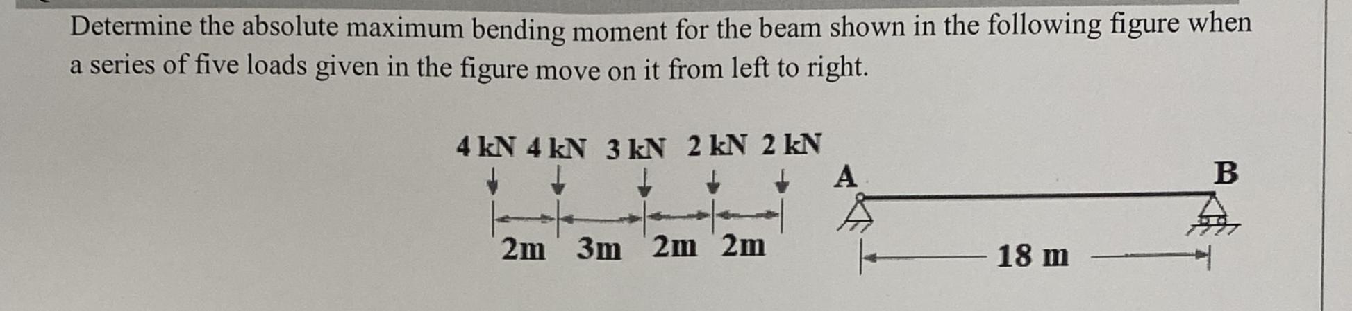 Solved Determine the absolute maximum bending moment for the | Chegg.com