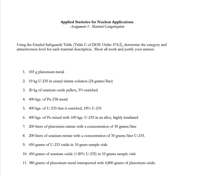 Applied Statistics for Nuclear Applications | Chegg.com