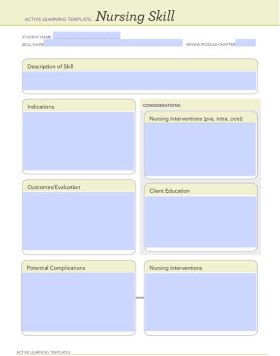 Solved Fill up this sheet bit with the skill of: Vital signs | Chegg.com