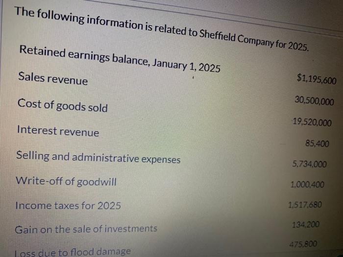 Solved Other Expenses and Losses Write-off of Goodwill | Chegg.com
