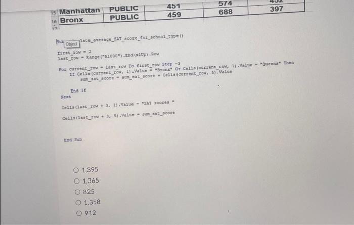 Solved The following Excel image has a VBA program (see | Chegg.com