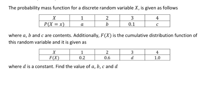 Solved The probability mass function for a discrete random | Chegg.com