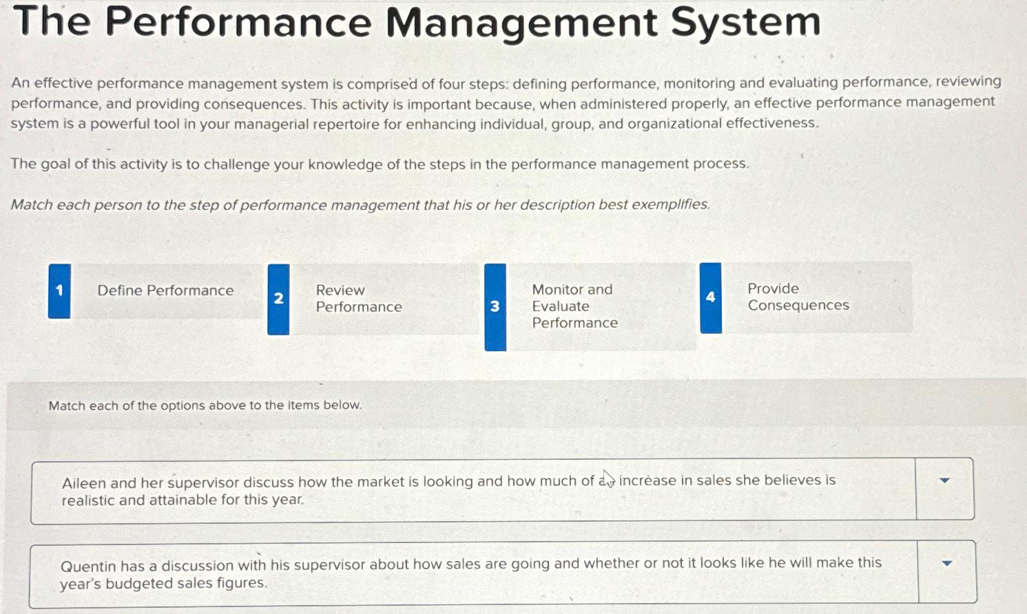 Solved The Performance Management SystemAn effective | Chegg.com