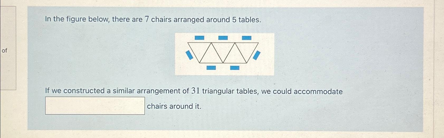 Solved In the figure below, there are 7 ﻿chairs arranged | Chegg.com