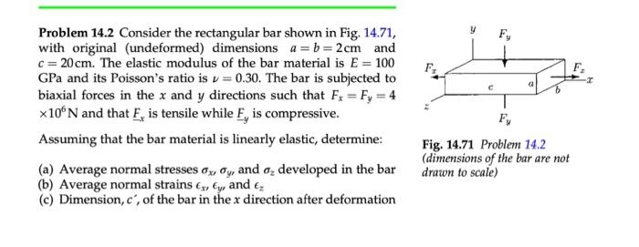 Solved Problem 14.2 Consider the rectangular bar shown in | Chegg.com
