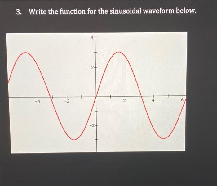 Solved 3. Write the function for the sinusoidal waveform | Chegg.com