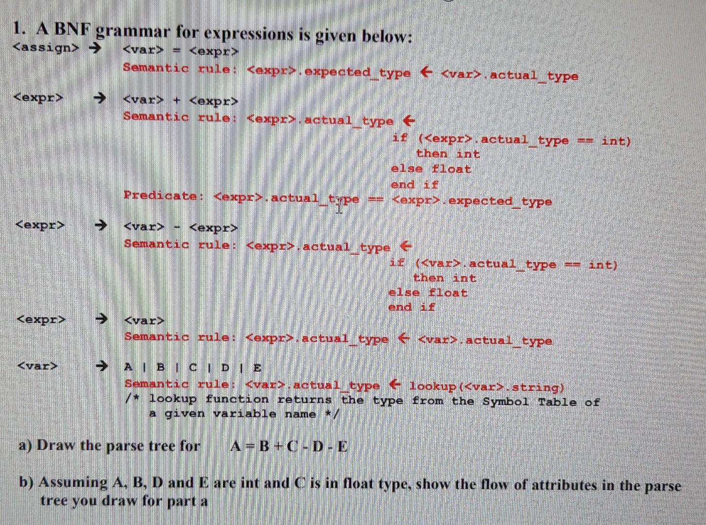 Solved 1. A BNF grammar for expressions is given below: → | Chegg.com