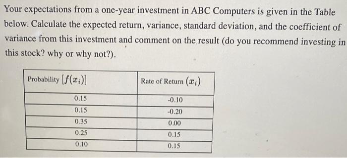 Solved Hi , can plz show the steps for expected return , | Chegg.com
