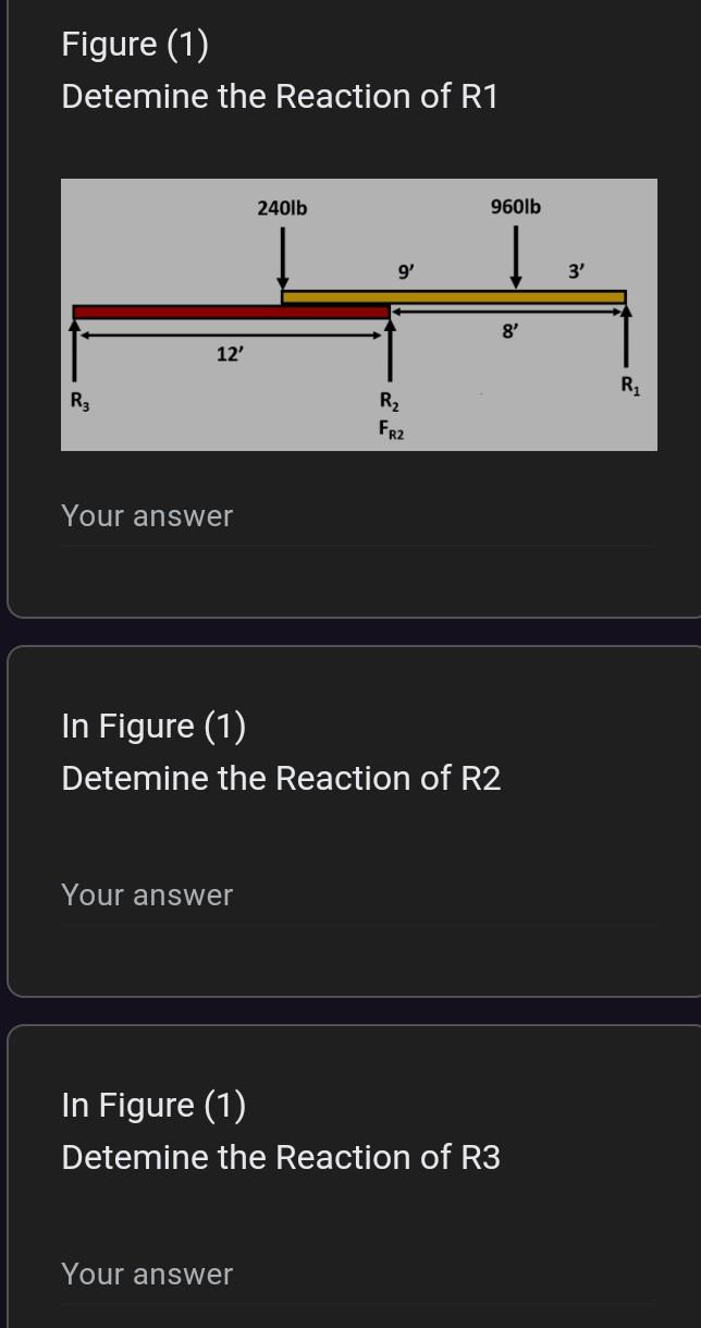 Solved Detemine the Reaction of R1 Your answer In Figure | Chegg.com Solved Detemine the Reaction of R1 Your answer In Figure | Chegg.com