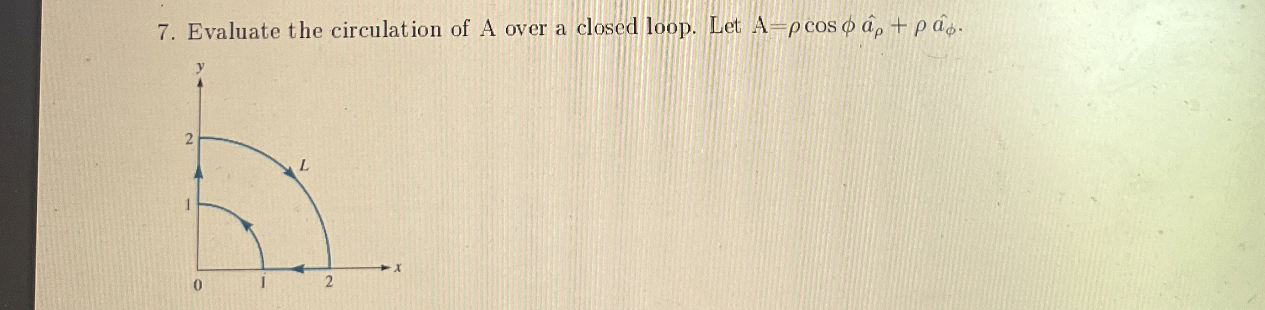 Solved Evaluate the circulation of A over a closed loop. Let | Chegg.com
