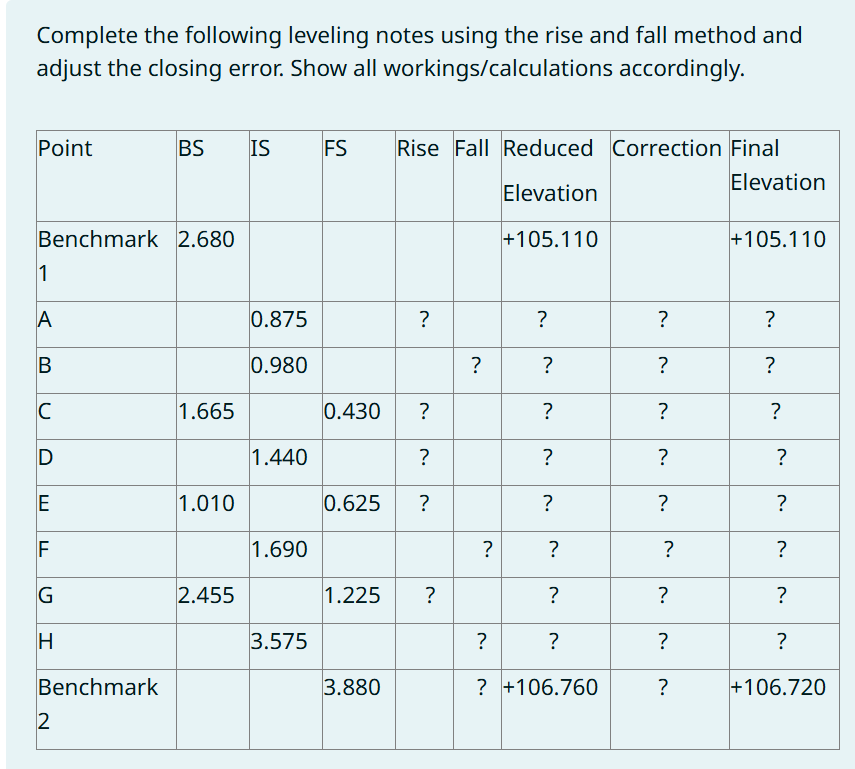 Solved Complete the following leveling notes using the rise | Chegg.com