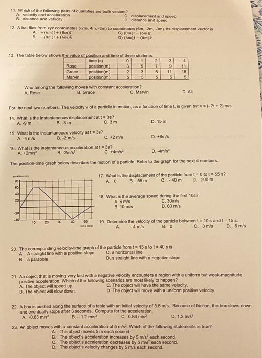 Solved 1. Multiple Choice [30 items/2 points each]. Shade | Chegg.com
