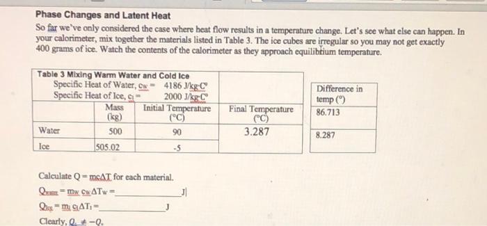 Solved Phase Changes and Latent Heat So far we've only | Chegg.com