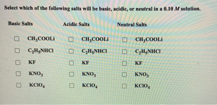 Solved Select which of the following salts will be basic, | Chegg.com