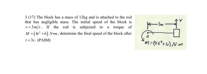 Solved 3 (17) The block has a mass of 12 kg and is attached | Chegg.com