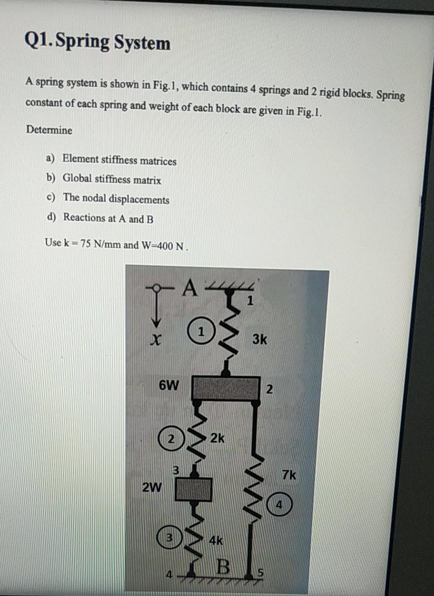 Solved Q1. Spring System A spring system is shown in Fig.1, | Chegg.com