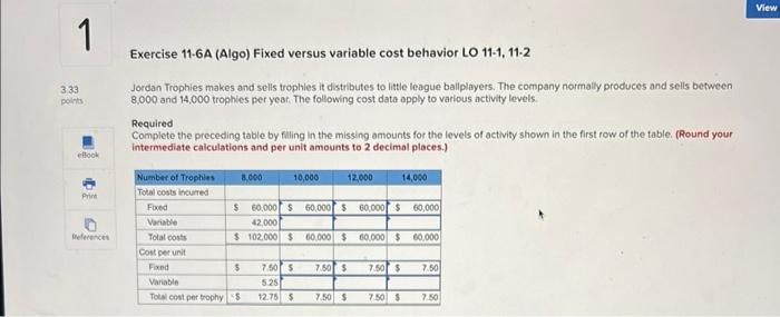 Solved Exercise 11-6A (Algo) Fixed versus variable cost | Chegg.com