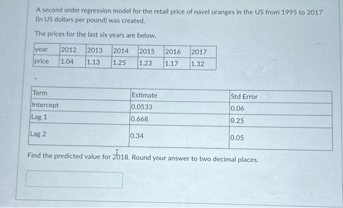 A Second Order Regression Model For The Retail Price 