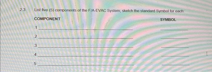 Solved 2.3 List five (5) components of the F/A-EVAC System; | Chegg.com
