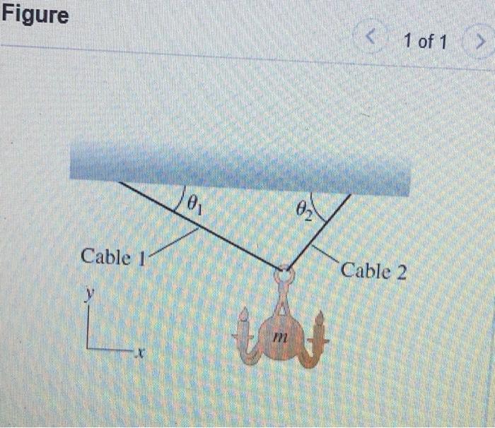 Solved Find an expression for T1, the tension in cable 1, | Chegg.com