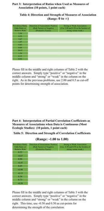 Solved Part 3: Interpretation of Ratios when Used as | Chegg.com