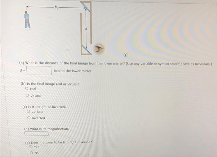 Solved A periscope (see figure below) is useful for viewing | Chegg.com