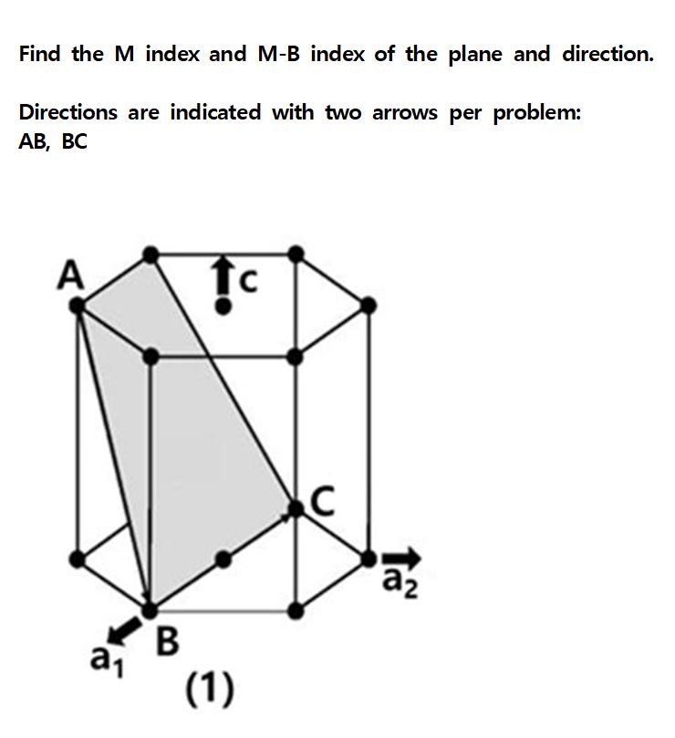 Solved Find the M ﻿index and M-B ﻿index of the plane and | Chegg.com
