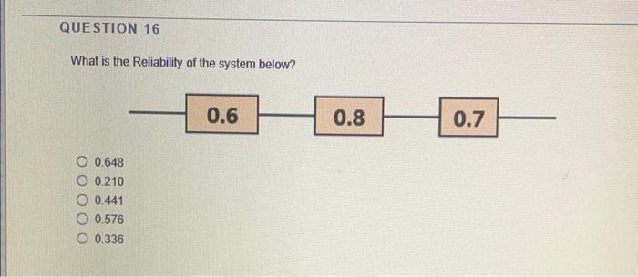 Solved What is the Reliability of the system below? 0.648 | Chegg.com