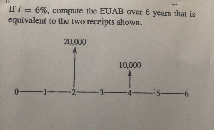 Solved 10. If i = 6%, compute the EUAB over 6 years that is | Chegg.com