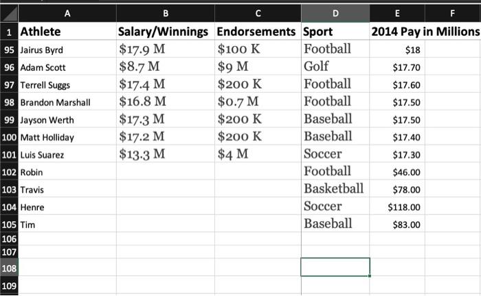 Solved Open the attached Excel sheet @Sport_1.xlsx [+] and | Chegg.com