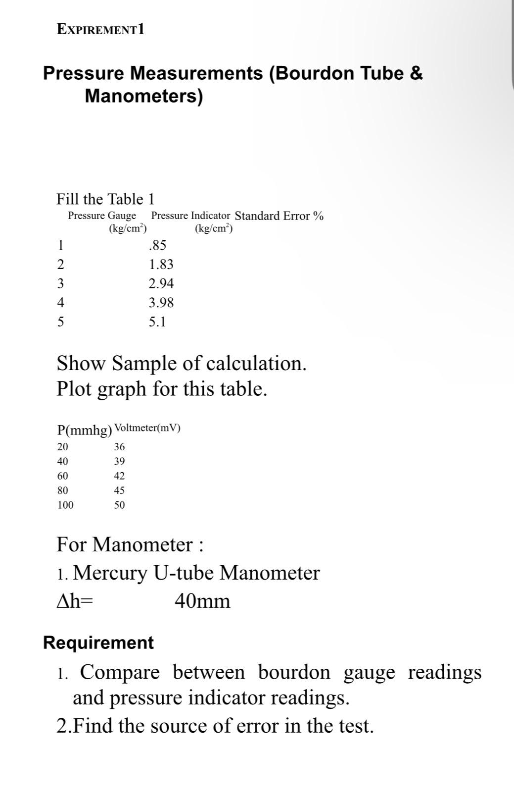 EXPIREMENT1Pressure Measurements (Bourdon Tube & | Chegg.com