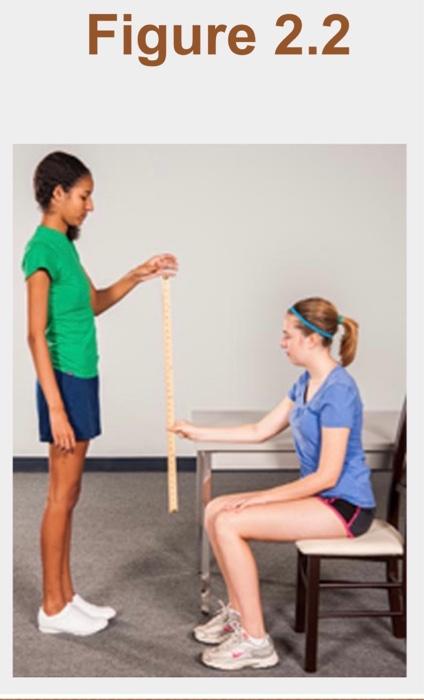 Figure 2.2 Try This: Ruler Test Simple reaction | Chegg.com