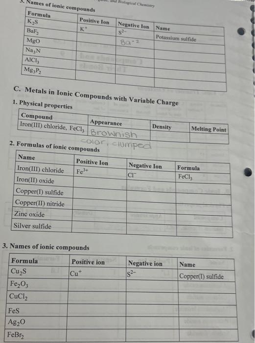 Solved 3. Names of ionic compounds | Chegg.com