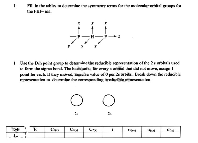 Solved I. Fill in the tables to determine the symmetry terms | Chegg.com