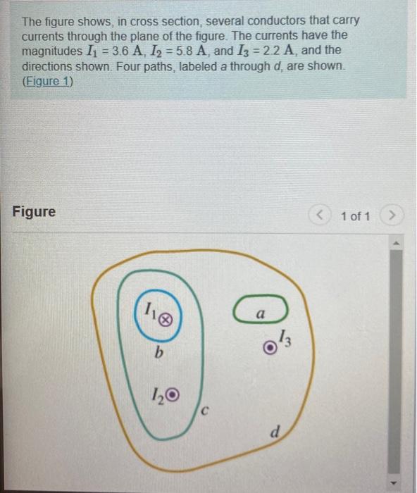 Solved The figure shows, in cross section, several | Chegg.com