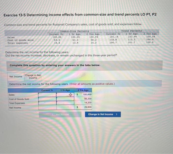 Solved Exercise 13-5 Determining income effects from | Chegg.com