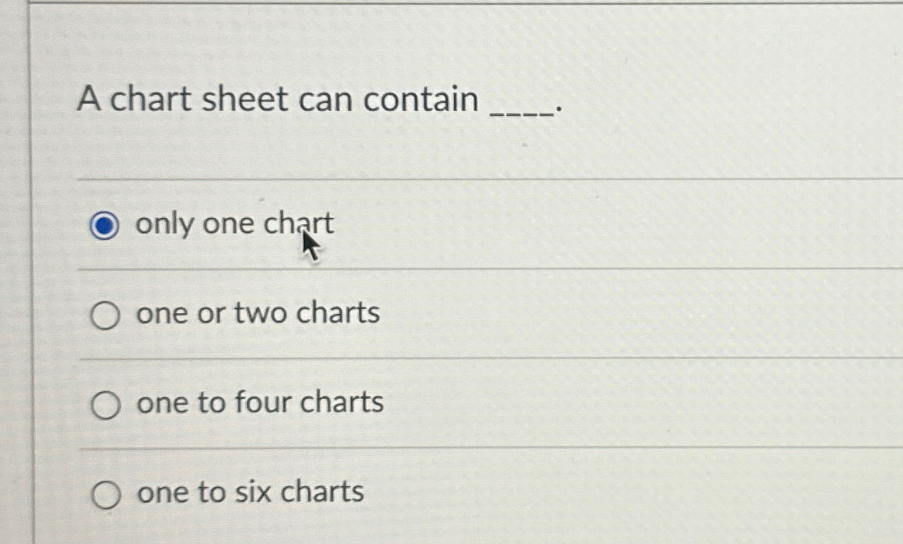 Solved A chart sheet can contain q,only one chartone or two | Chegg.com