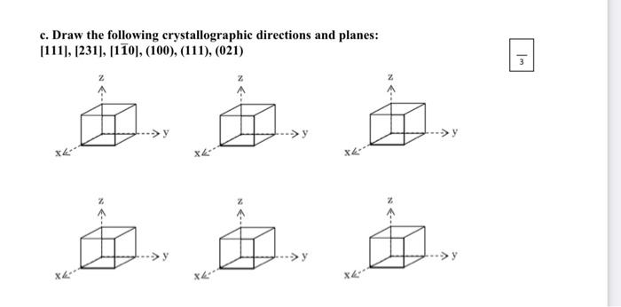 Solved c. Draw the following crystallographic directions and | Chegg.com Solved c. Draw the following crystallographic directions and | Chegg.com