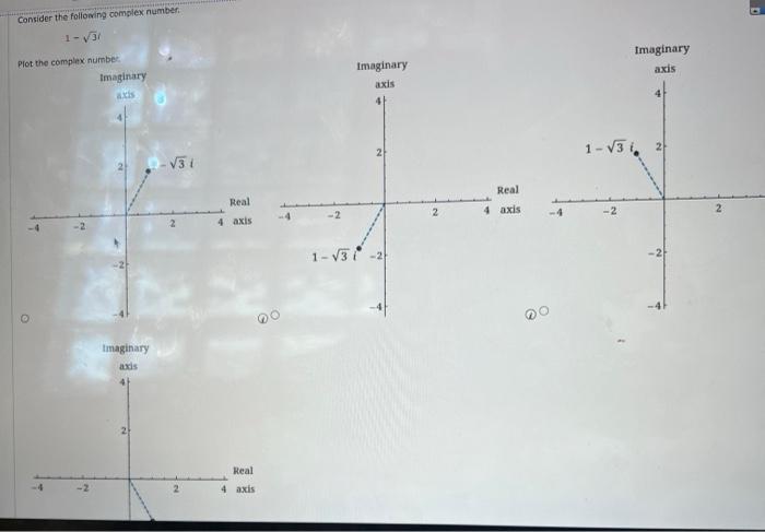 Solved Consider the following complex number. 1−3i Plot the | Chegg.com