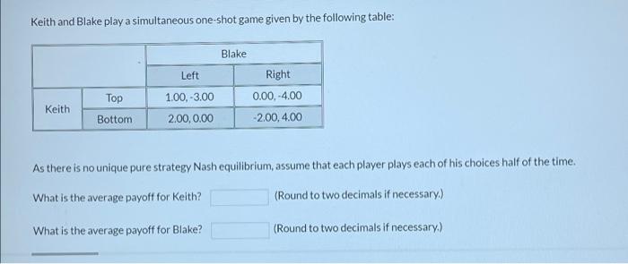 Solved Keith and Blake play a simultaneous one-shot game | Chegg.com