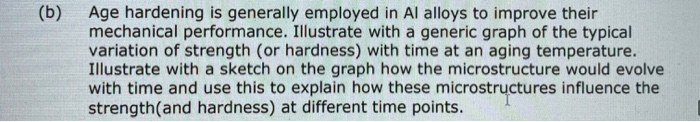 Solved (b) Age hardening is generally employed in Al alloys | Chegg.com