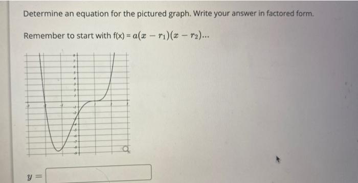 Solved Determine an equation for the pictured graph. Write | Chegg.com