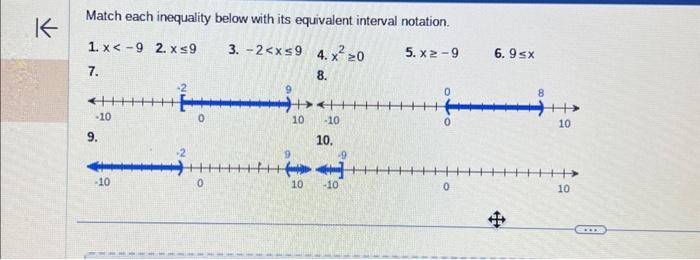 Solved Match each inequality below with its equivalent | Chegg.com