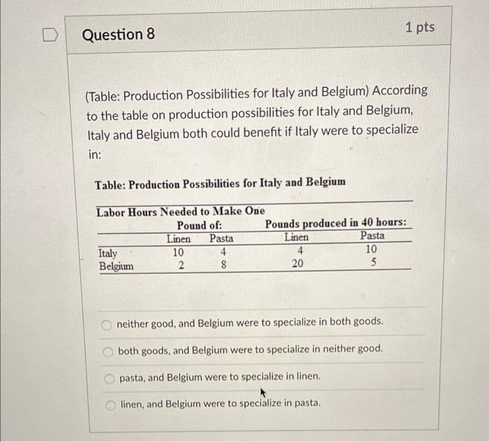 Solved D 1 pts Question 8 (Table: Production Possibilities | Chegg.com Solved D 1 pts Question 8 (Table: Production Possibilities | Chegg.com